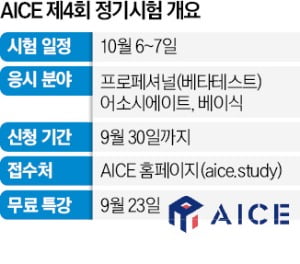 AICE 4회 정기시험 내달 6~7일 개최…이달 30일 접수 마감 | 한국경제