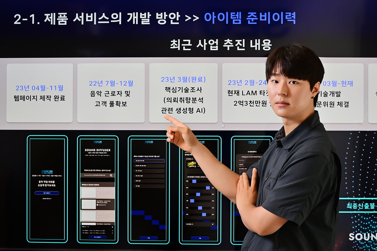 2024 서울시립대학교 캠퍼스타운 스타트업 Ceo 생성형 Ai 기술 활용해 사운드 디자인 전문가와 프로젝트 연결하는 사운드