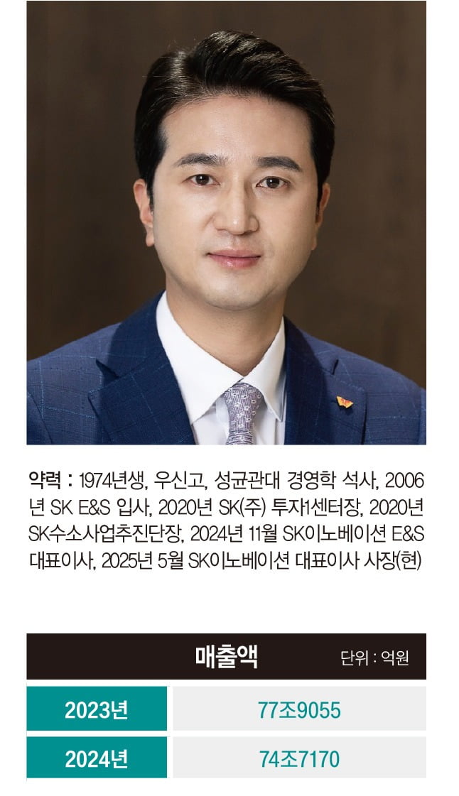 추형욱 SK이노베이션 대표 통합 시너지 극대화·운영 효율화 속도 낸다 2025 100대 CEO │ 매거진한경